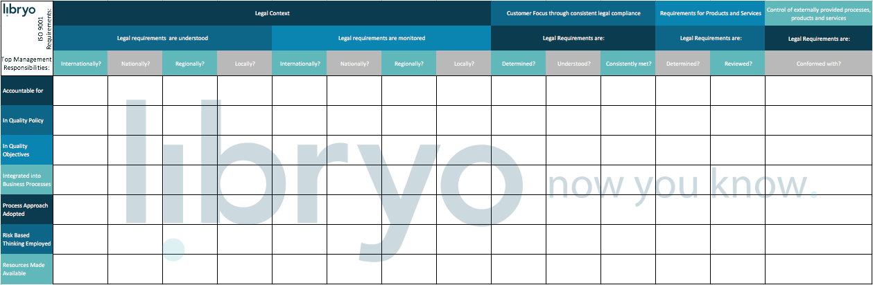 Legal Compliance Register Template - KAESG BLOG