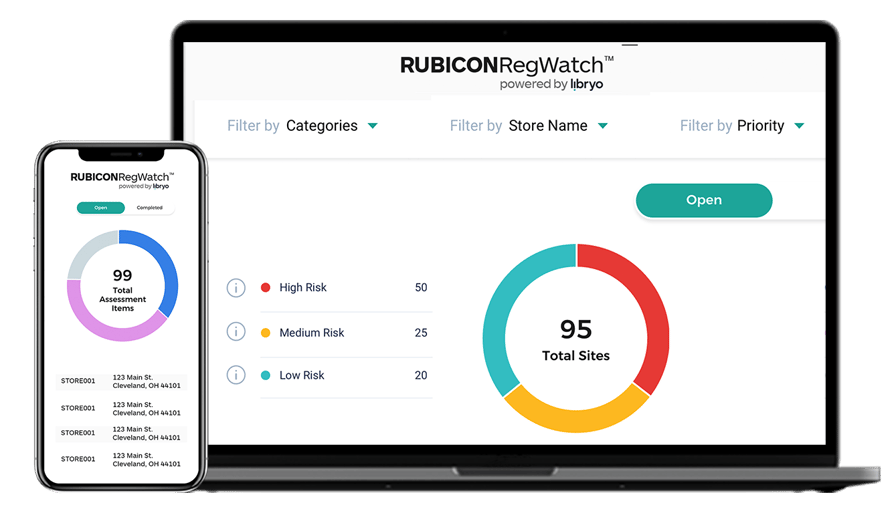 Libryo Partners with Rubicon to Launch RUBICONRegWatch™